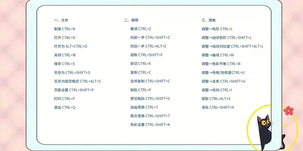 ps色阶快捷键图标