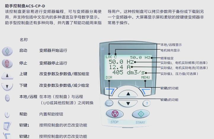 ABB变频器控制地设置图标