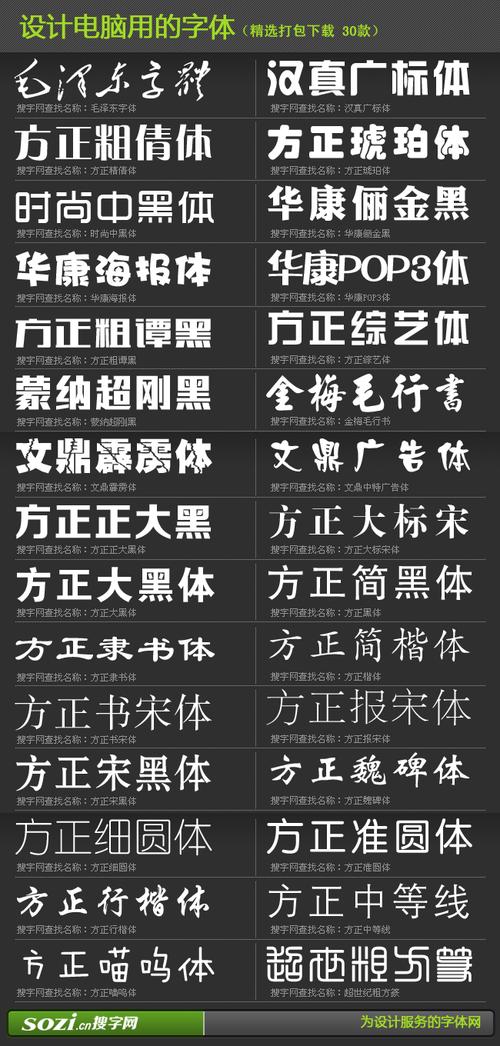 电脑字体如何变大图标