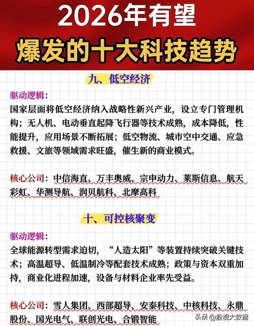 芝麻科技2026年最新消息图标