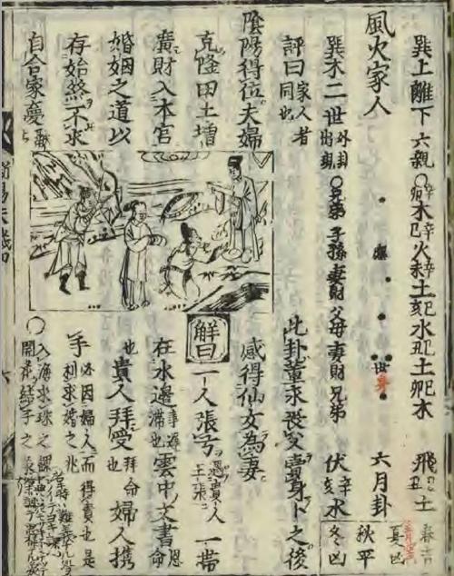 风火家人河洛秘笈