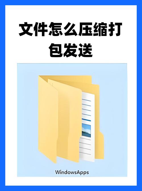 zip压缩文件截图