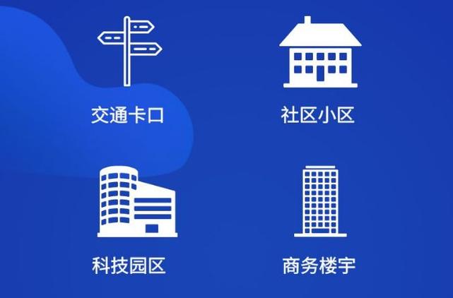 etc推广码怎么填图标