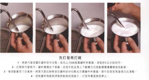 咖啡的奶泡怎么打图标