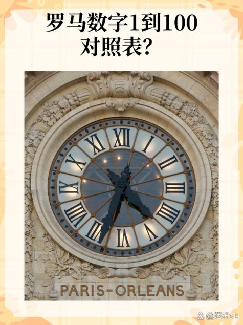 罗马数字ll表示什么图标