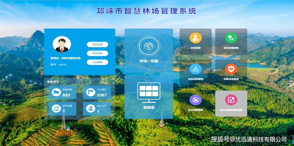 智慧林业系统图标