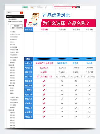 淘宝怎么对比商品参数