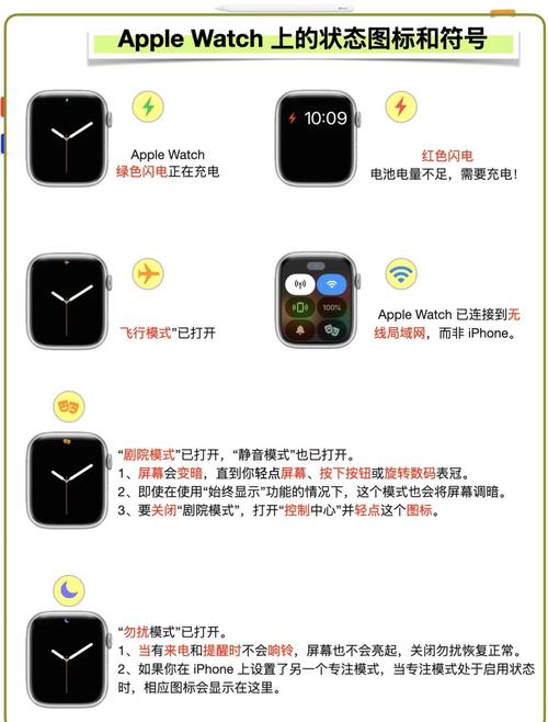 httpwatch12中文破解图标