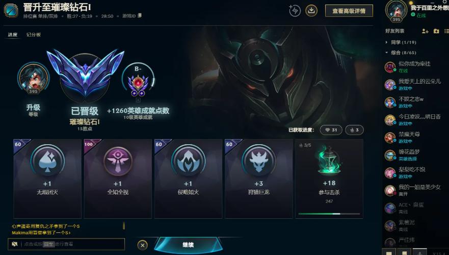 英雄联盟游戏中的段位晋级规则图标