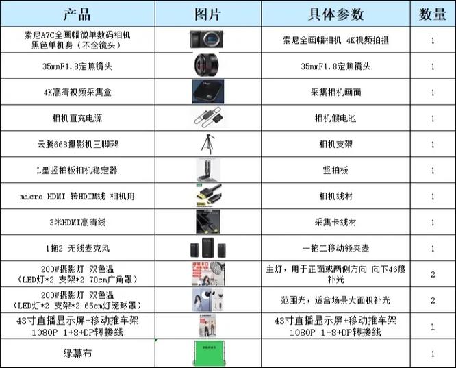 直播设备全套清单截图