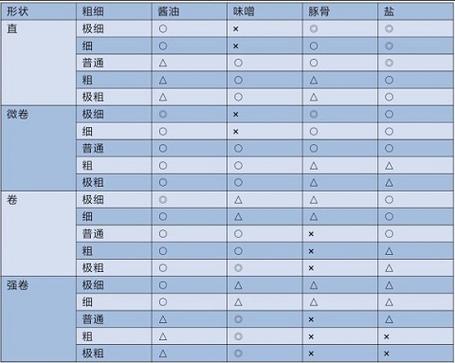 开罗debug作弊菜单合集截图