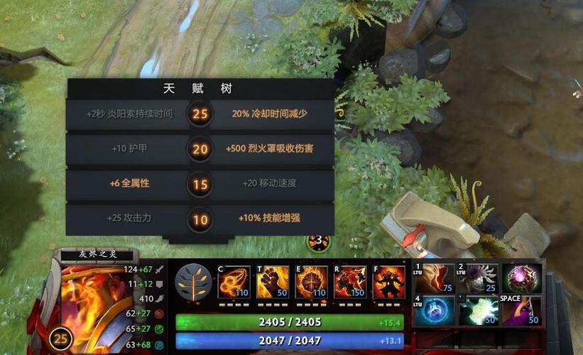 dota2最变态天赋图标