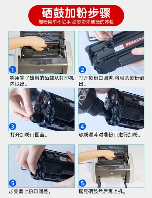 惠普加墨粉流程视频图标