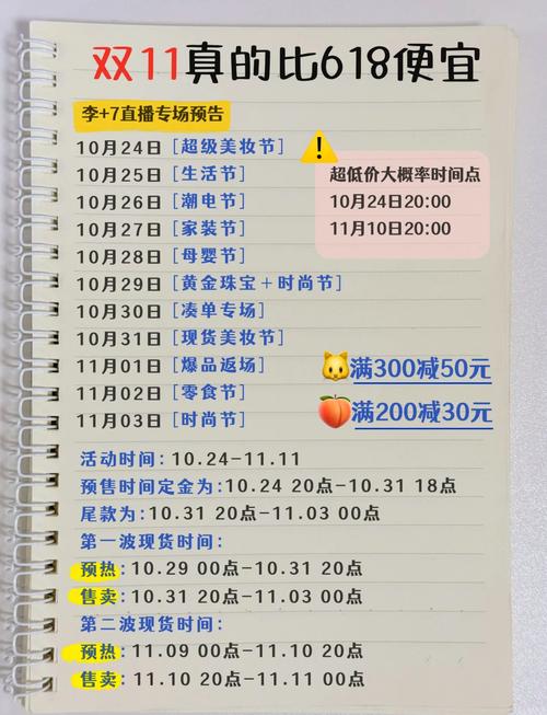 强国商城每周抢购攻略图标