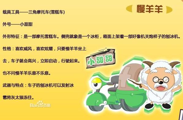 喜羊羊与灰太狼开心方程式片头曲截图