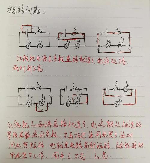电线一头有电一头短路什么原因呢图标