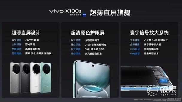 vivo相机拍的不清楚怎么办图标