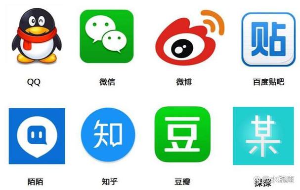 十几岁的学生用什么聊天软件图标