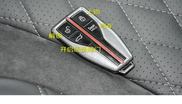 红旗hs5车钥匙使用图解图标