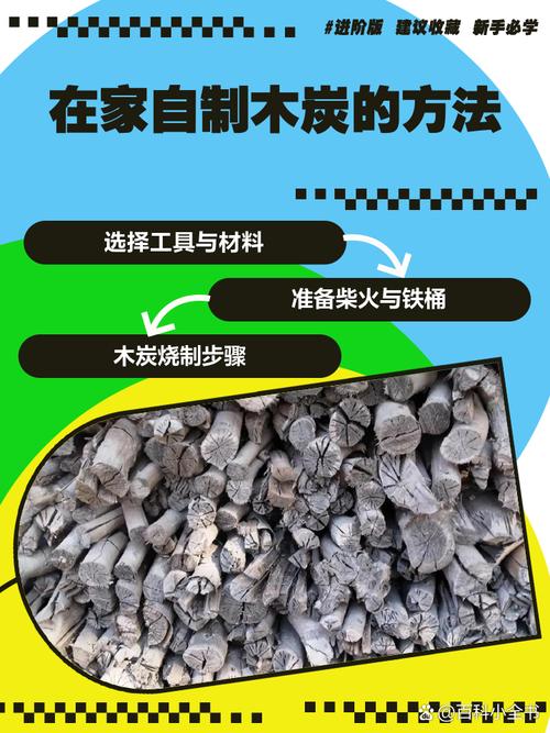 烧木炭的方法图标