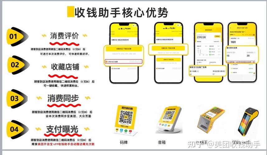 哈啰的拼单助手申请开通要收费吗