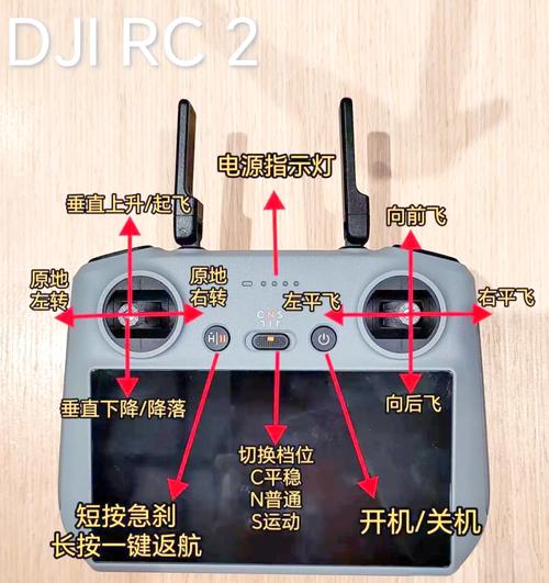 无线遥控怎么使用图标