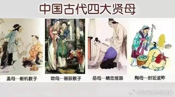 母亲古代怎么称呼图标