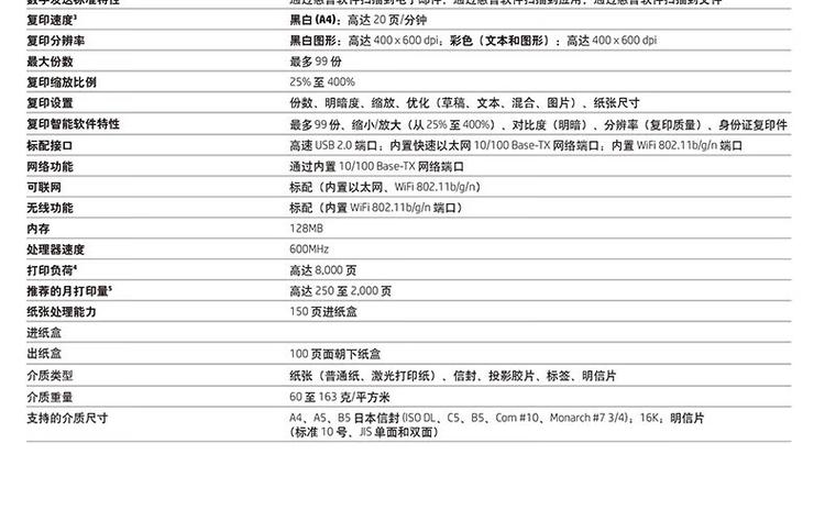 惠普打印机型号对照表图标