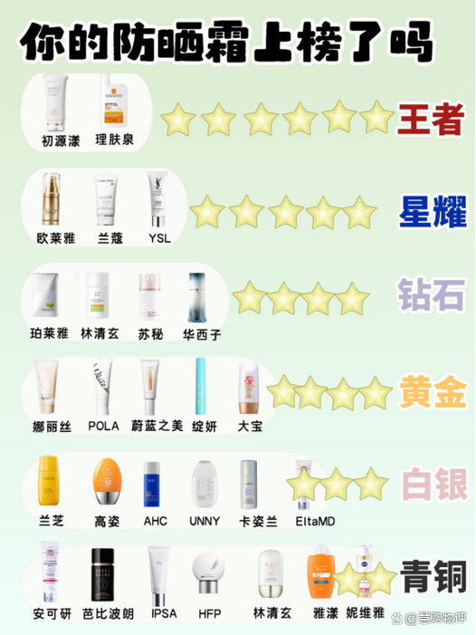 防晒霜十大排行榜10强图标