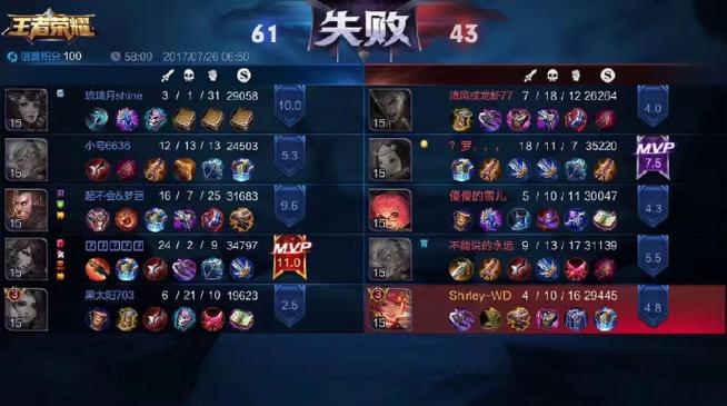 王者荣耀一局最多可以打多久图标