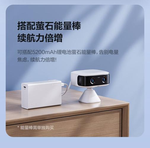 萤石摄像头自动旋转图标