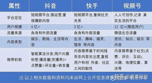 快手视频能传到抖音吗图标
