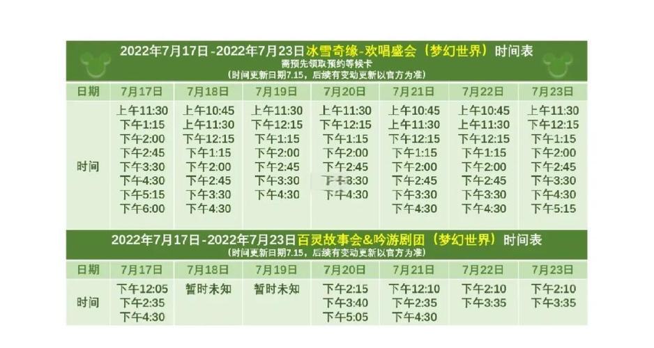 迪士尼平均人流量图标