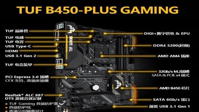 华硕b450plus接线图图标