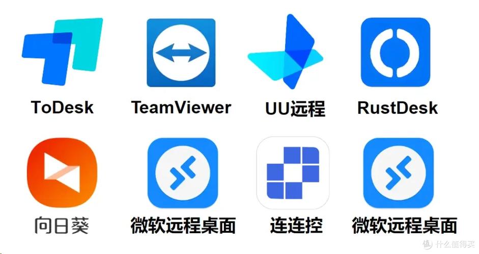 远程控制软件推荐图标