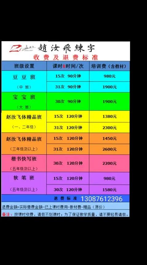小号培训收费标准截图