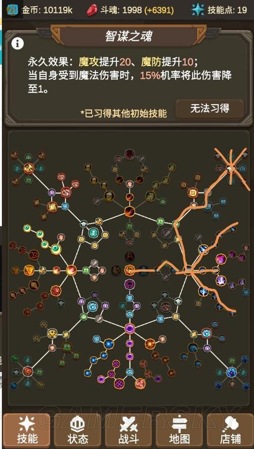 我有一个天赋共享面板图标