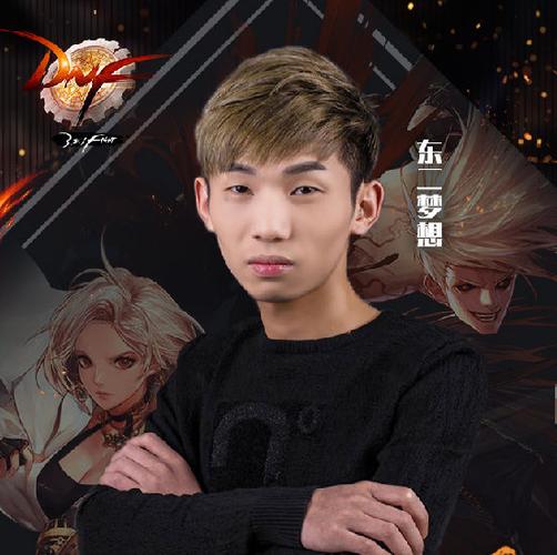dnf创始人是谁图标