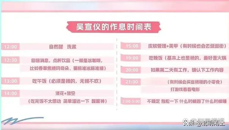 晚上10点预约早上7点半吃图标
