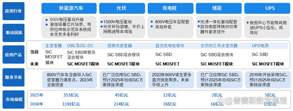 小爱全屋智能家居控制系统图标