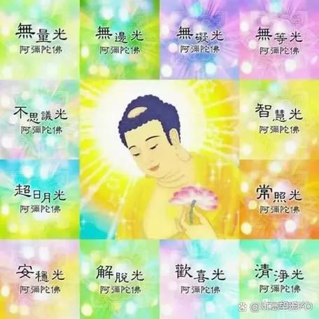加持的十大好处图标