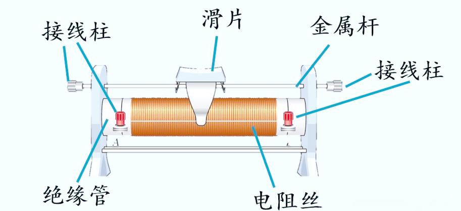 滑动变阻器原理图标