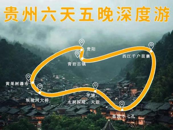 贵州6天5晚旅游攻略图标