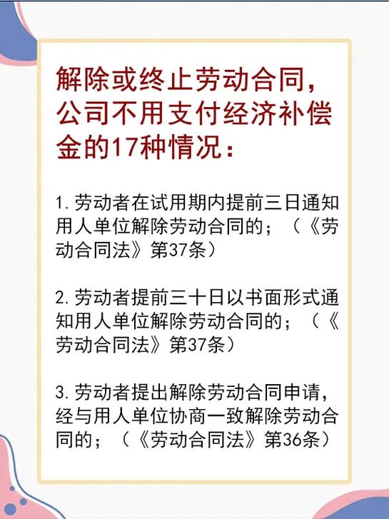 解除劳动合同的条件图标