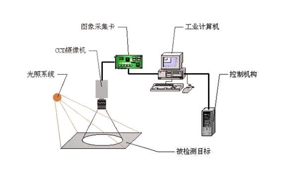 x100好还是x100pro好图标