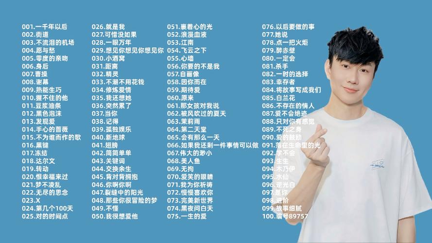 林俊杰的歌曲合集图标
