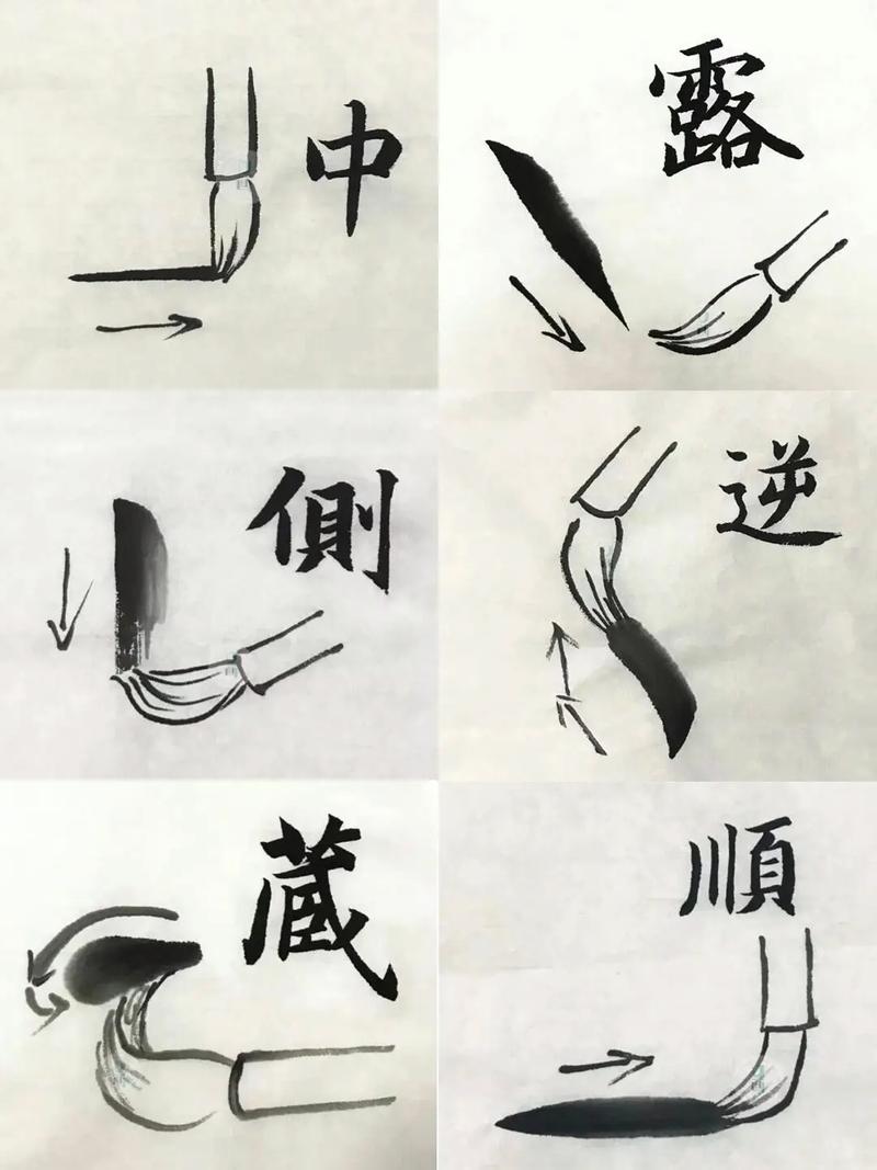 笔锋和笔风哪个正确图标