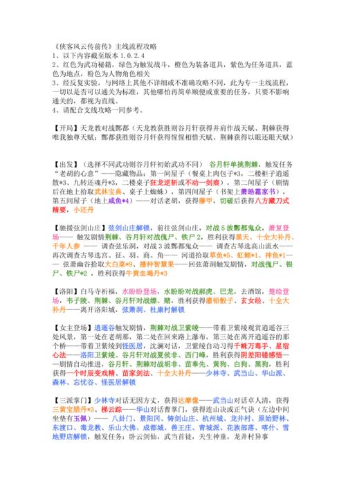 侠客风云传前传图文完美攻略图标