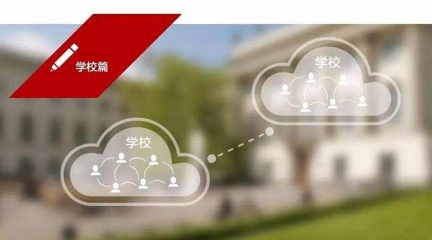 江阴教育云图标
