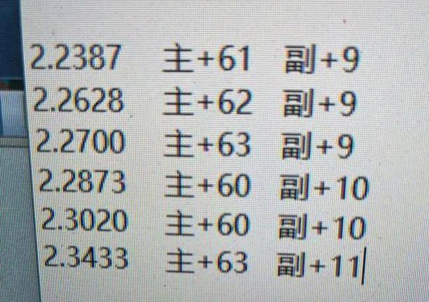 梦幻西游坐骑成长图标